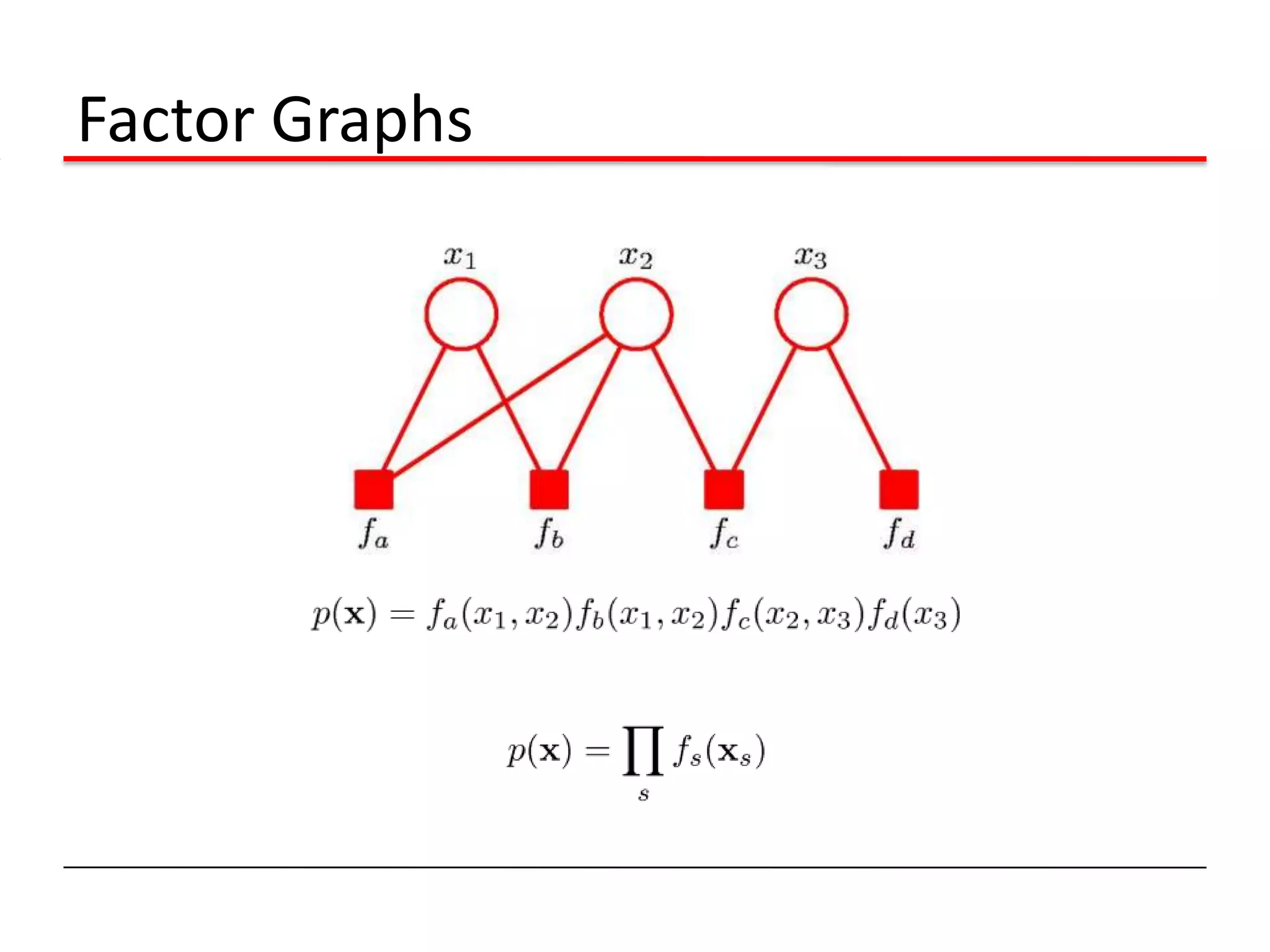 Pattern Recognition and Machine Learning : Graphical Models | PPT