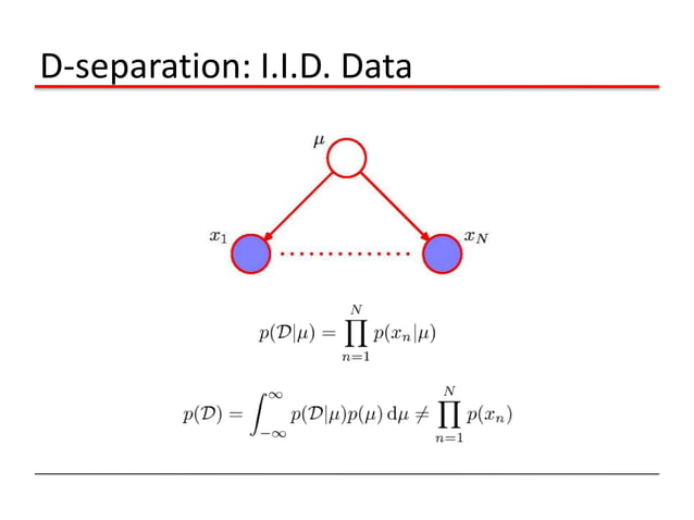 Pattern Recognition and Machine Learning : Graphical Models | PPT