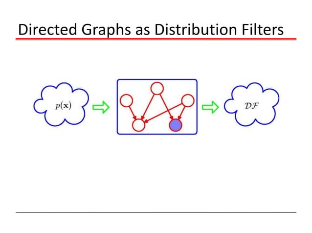Pattern Recognition and Machine Learning : Graphical Models | PPT