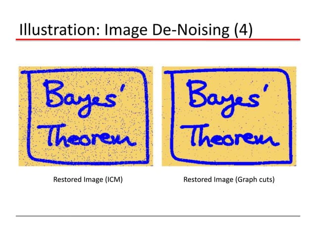 Pattern Recognition and Machine Learning : Graphical Models | PPT