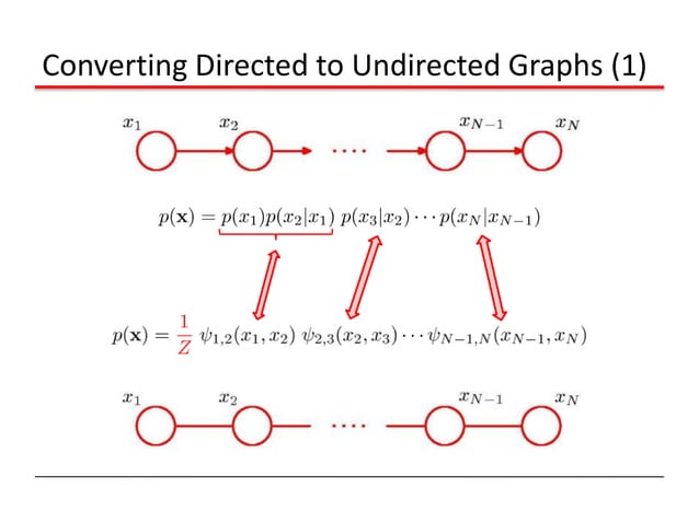 Pattern Recognition and Machine Learning : Graphical Models | PPT