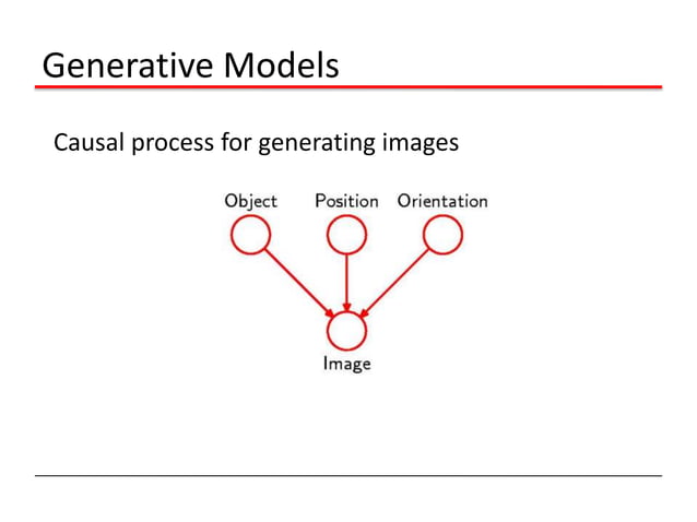 Pattern Recognition and Machine Learning : Graphical Models | PPT