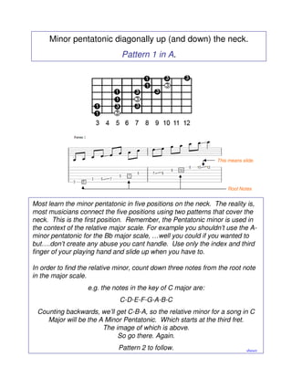 Pattern 1 Minor Pentatonic | PDF