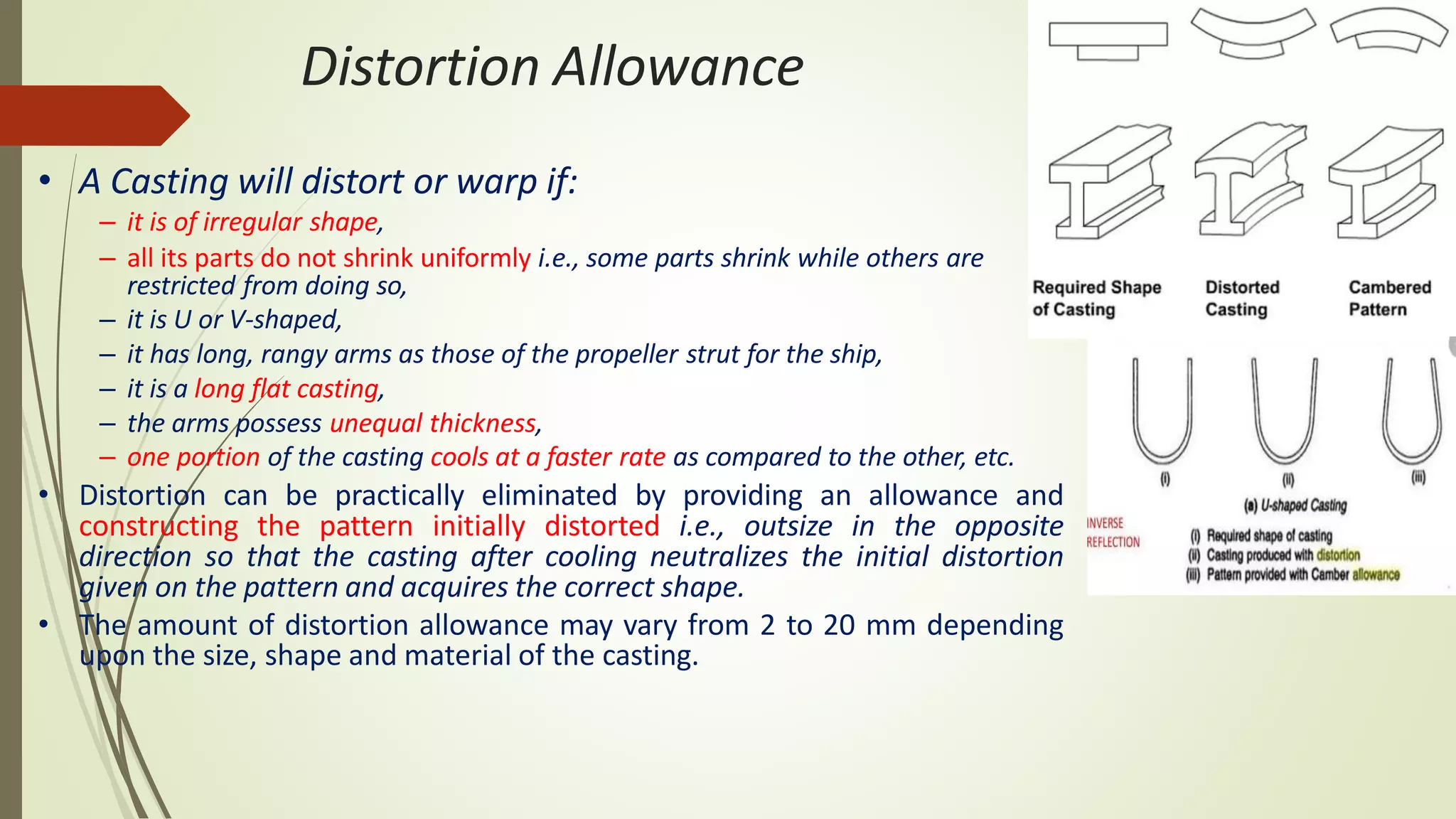 PATTERN ALLOWANCES IN CASTING CLASS: BY POLAYYA CHINTADA | PPTX