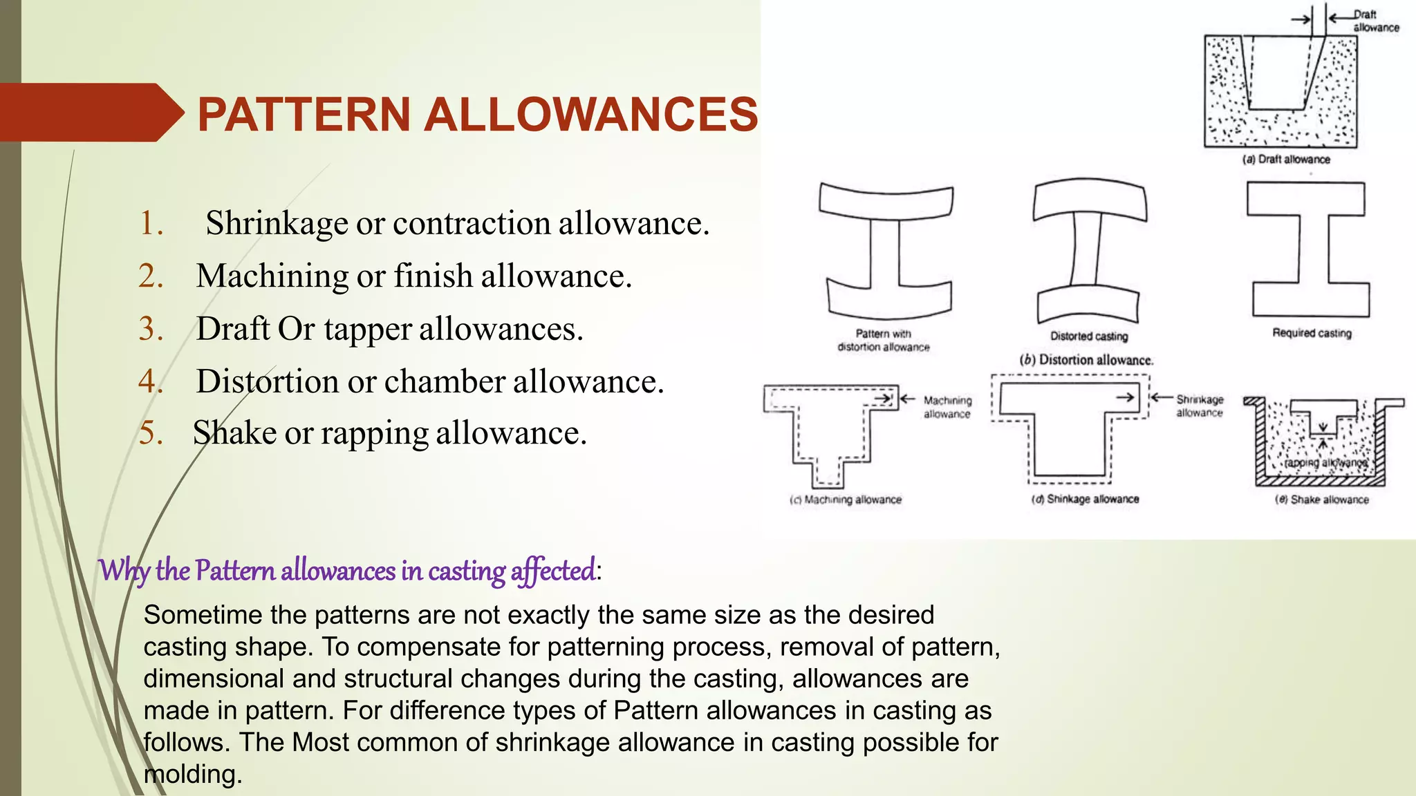 PATTERN ALLOWANCES IN CASTING CLASS: BY POLAYYA CHINTADA | PPTX