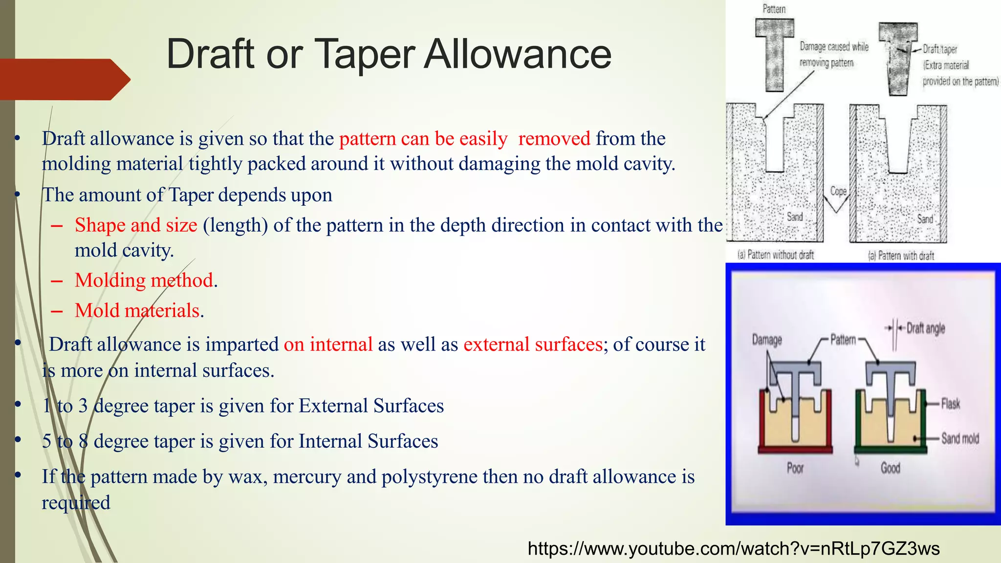 PATTERN ALLOWANCES IN CASTING CLASS: BY POLAYYA CHINTADA | PPTX