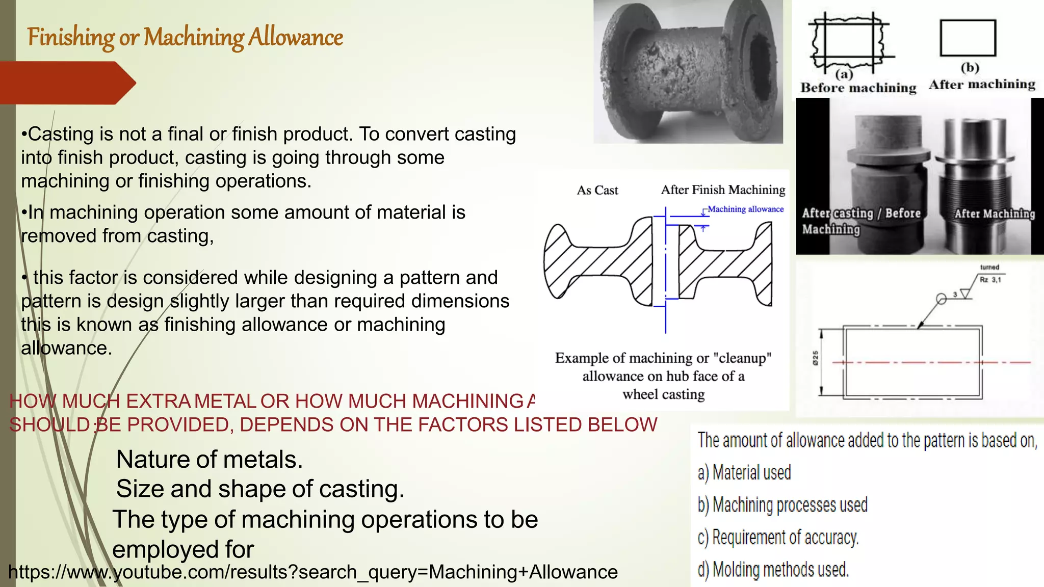 PATTERN ALLOWANCES IN CASTING CLASS: BY POLAYYA CHINTADA | PPTX