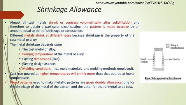 PATTERN ALLOWANCES IN CASTING CLASS: BY POLAYYA CHINTADA | PPT