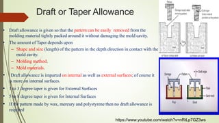 PATTERN ALLOWANCES IN CASTING CLASS: BY POLAYYA CHINTADA | PPTX