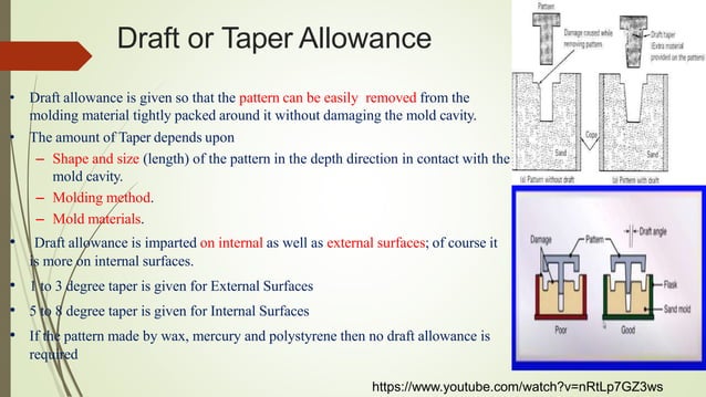 PATTERN ALLOWANCES IN CASTING CLASS: BY POLAYYA CHINTADA | PPTX