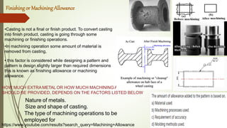 PATTERN ALLOWANCES IN CASTING CLASS: BY POLAYYA CHINTADA | PPTX