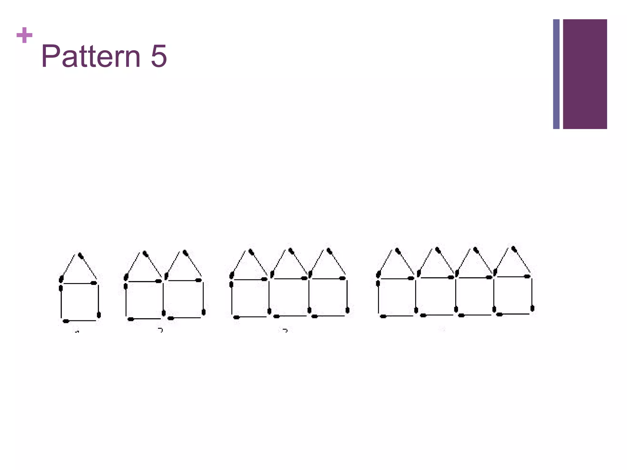 Pattern and algebra | PPTX