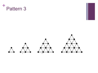 Pattern and algebra | PPTX