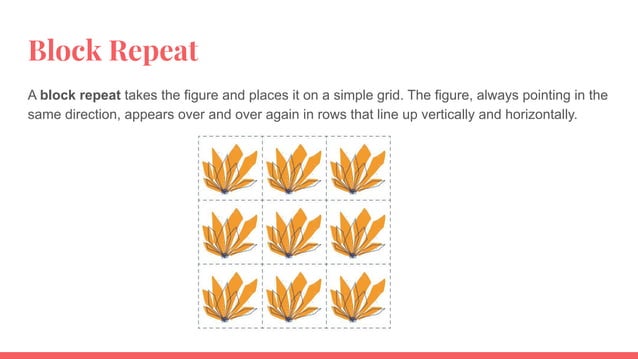 Pattern and Repetition for textile printing and cad | PDF
