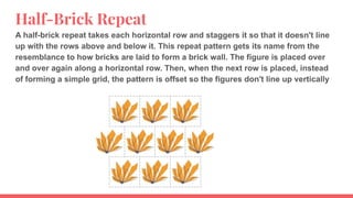 Pattern and Repetition for textile printing and cad | PDF