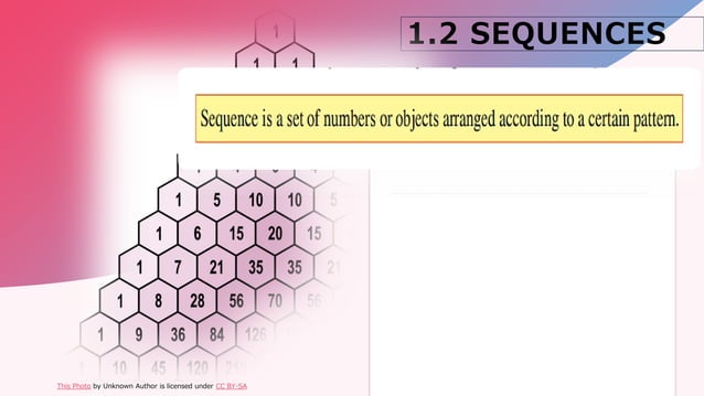 FORM 2 CHAPTER 1: NUMBER PATTERN AND SEQUENCES | PDF