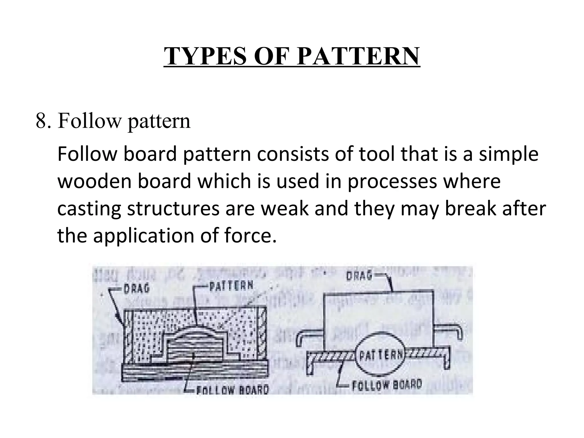 Pattern and their types | PPT