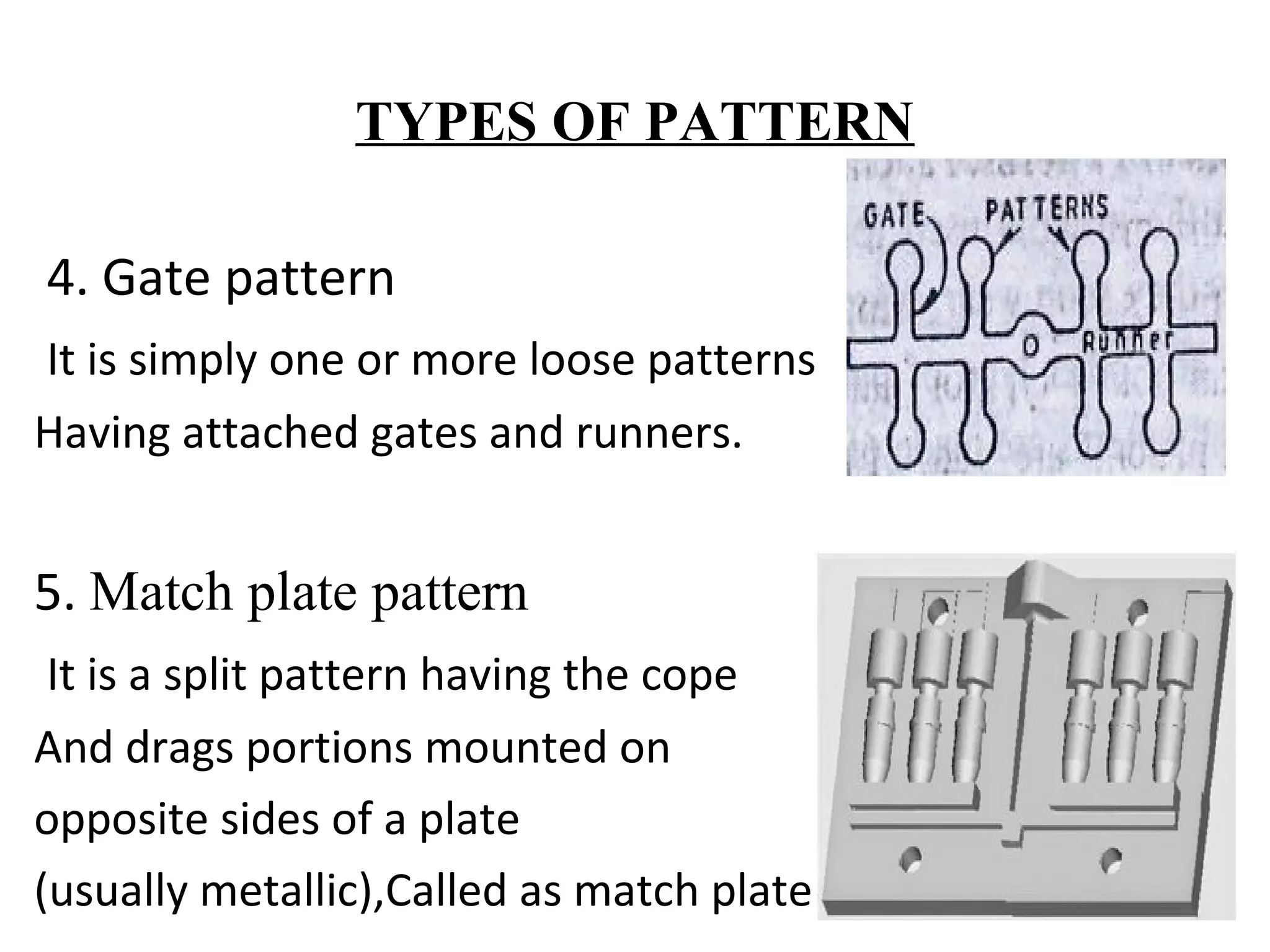 Pattern and their types | PPT
