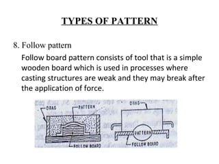 Pattern and their types | PPT