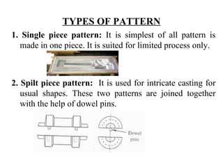 Pattern and their types | PPT
