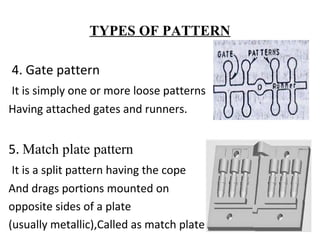 Pattern and their types | PPT