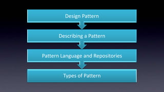Pattern based design | PPT