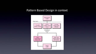 Pattern based design | PPTX