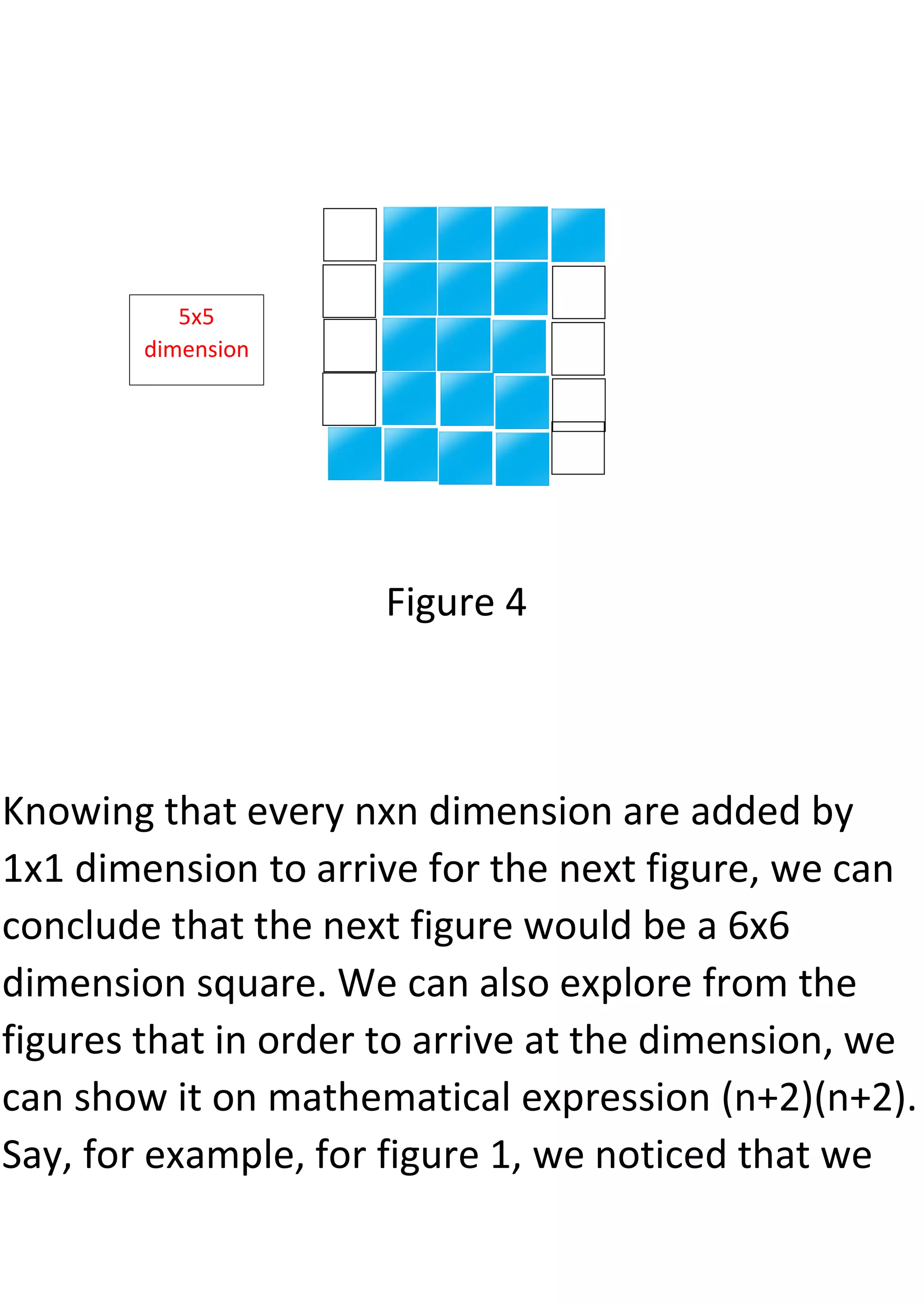 Precalculus Performance Task | PDF