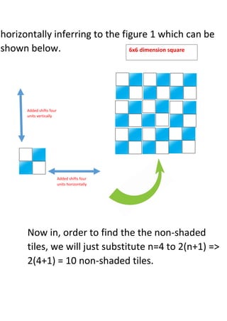Precalculus Performance Task | PDF