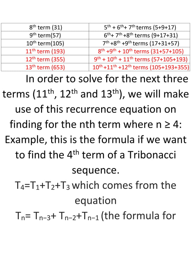 Precalculus Performance Task | PDF