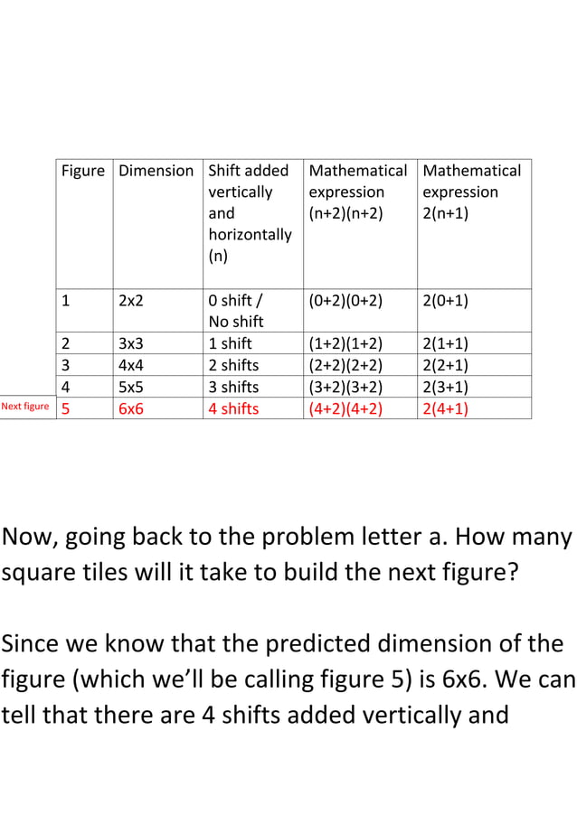 Precalculus Performance Task | PDF