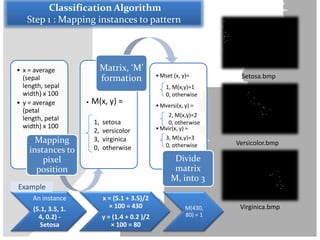 Pattern classification | PPTX