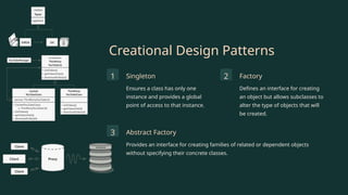 sample Pattern Design explaine .pptx