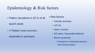 pattern deviations.pptx | Eye and Vision Conditions | Diseases and ...