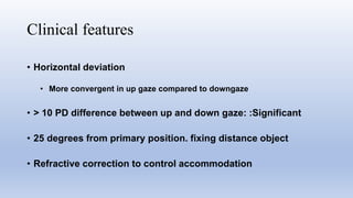 pattern deviations.pptx | Eye and Vision Conditions | Diseases and ...