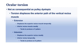 pattern deviations.pptx | Eye and Vision Conditions | Diseases and ...