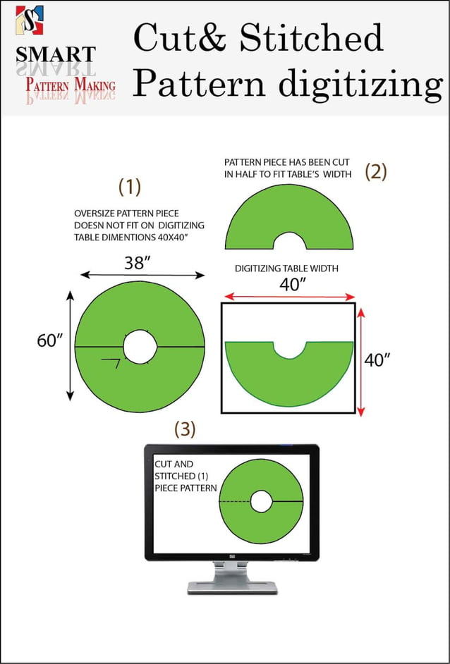 Pattern digitizing and pattern scanning services los angeles ca usa | PDF