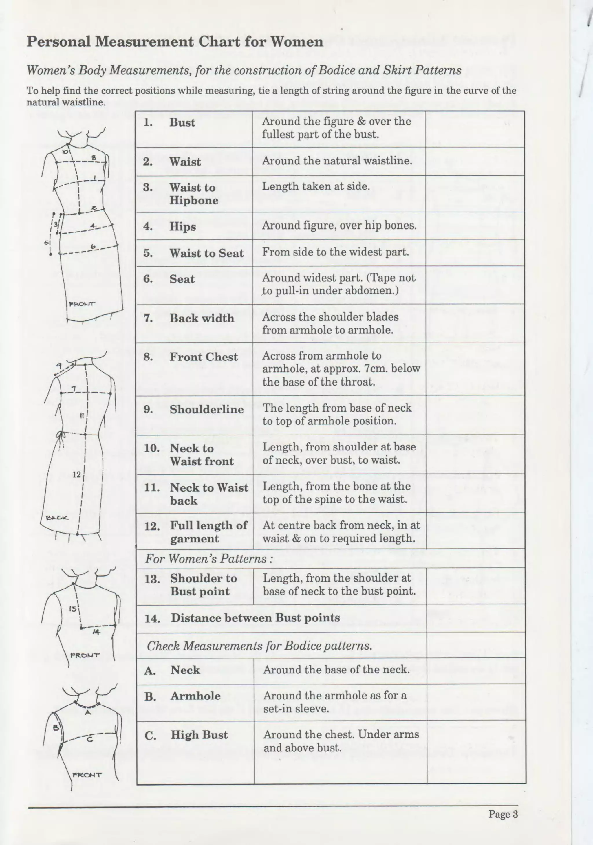 Pattern drafting for dressmaking pamela c. stringer | PDF
