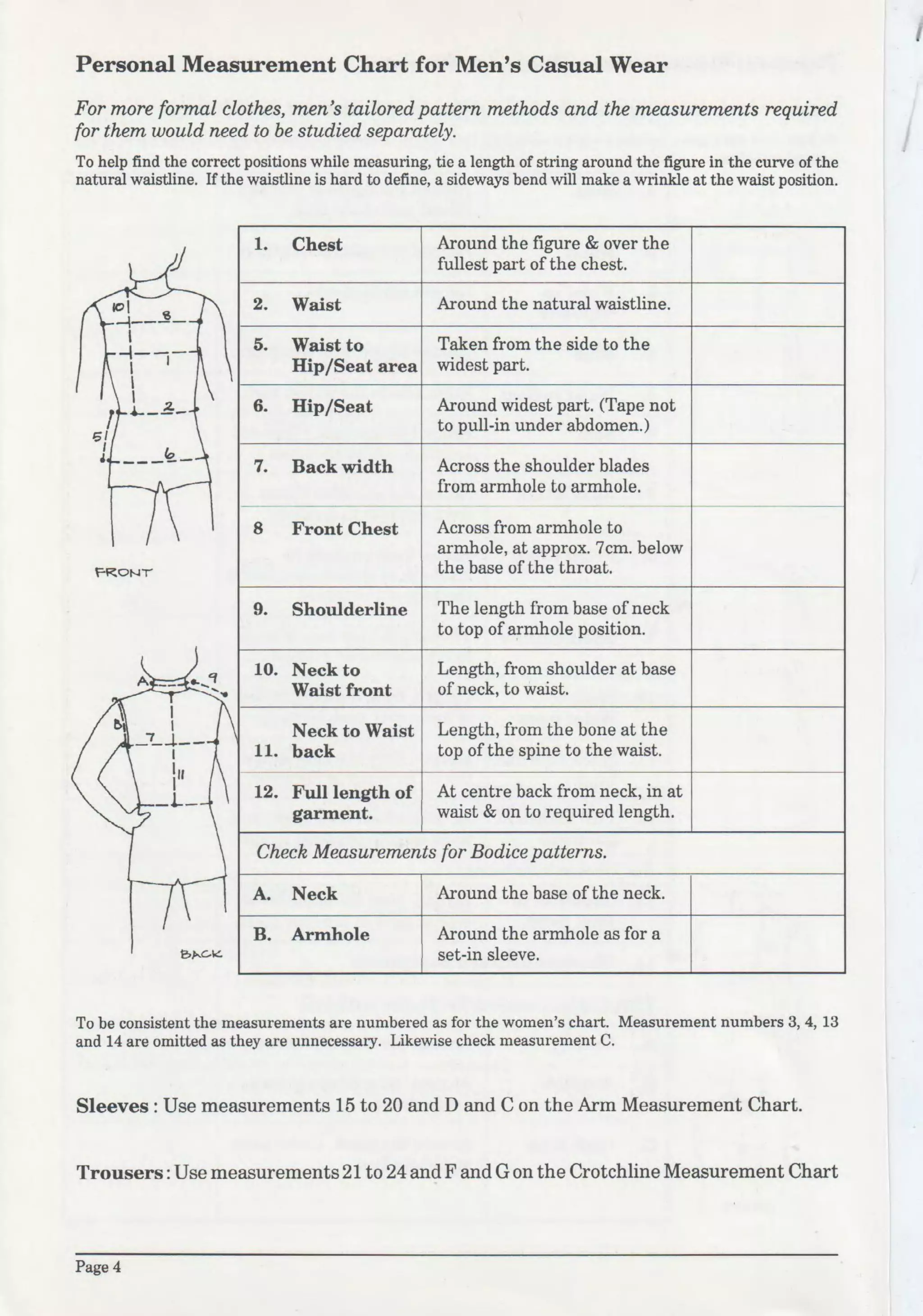 Pattern drafting for dressmaking pamela c. stringer | PDF