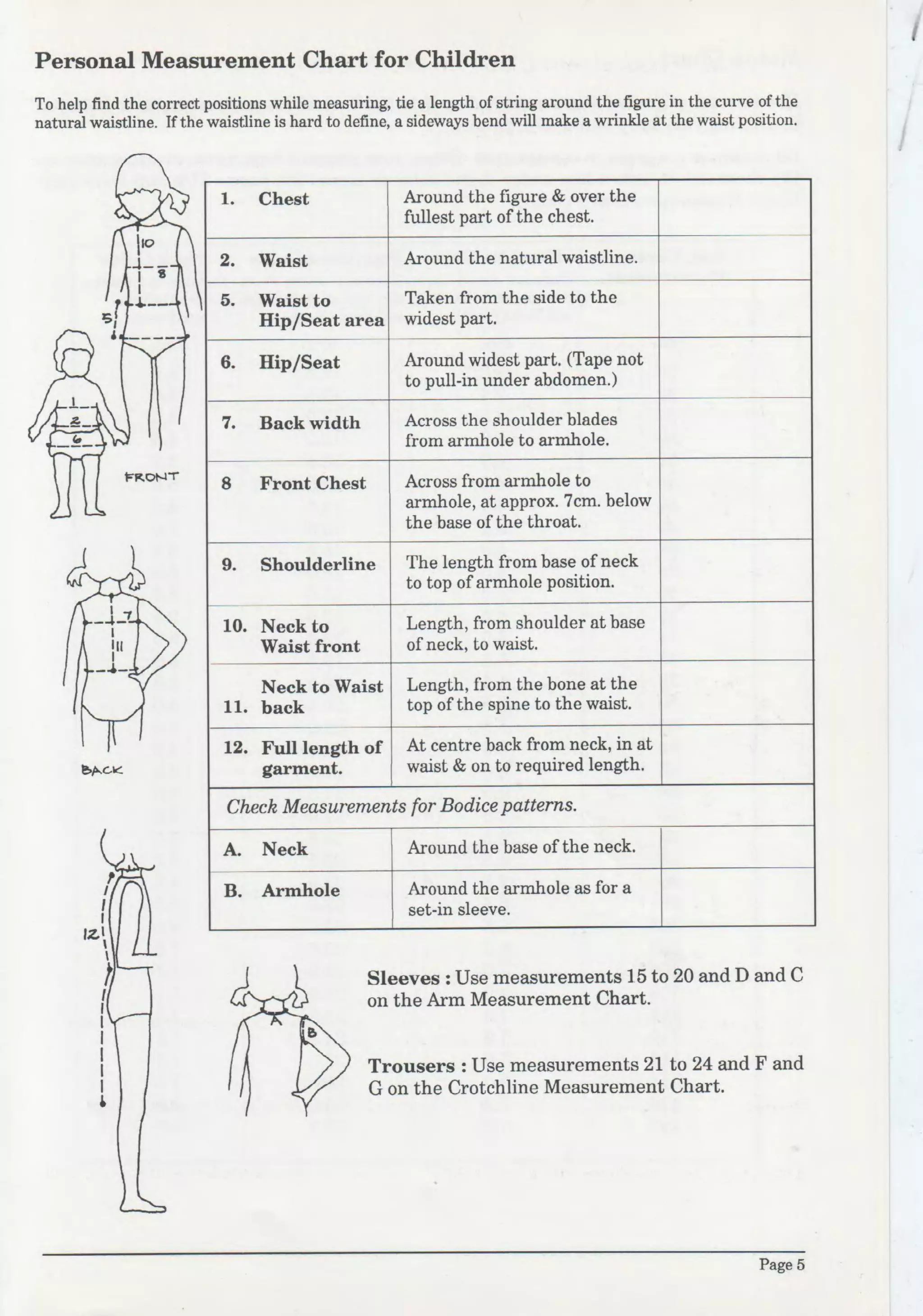 Pattern drafting for dressmaking pamela c. stringer | PDF