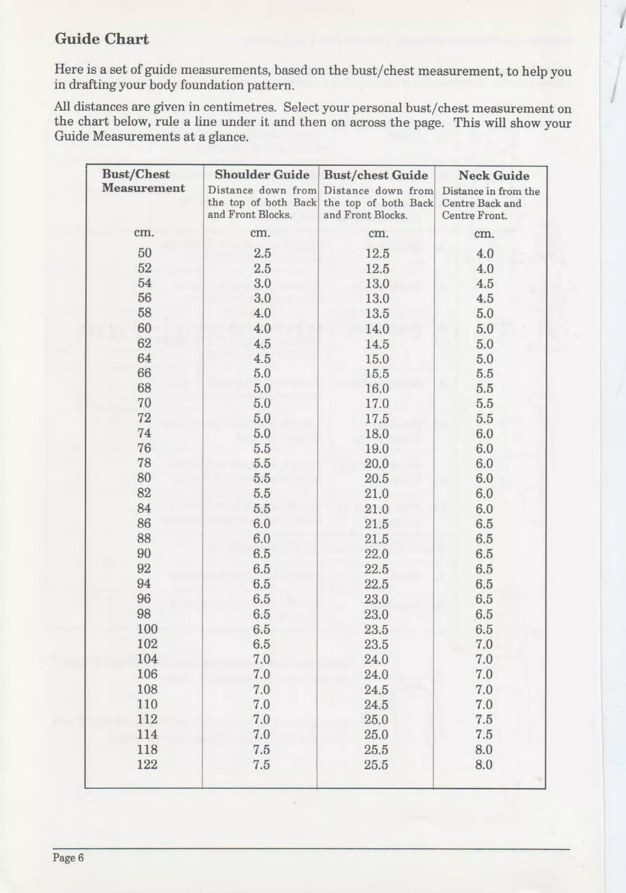 Pattern drafting for dressmaking pamela c. stringer | PDF