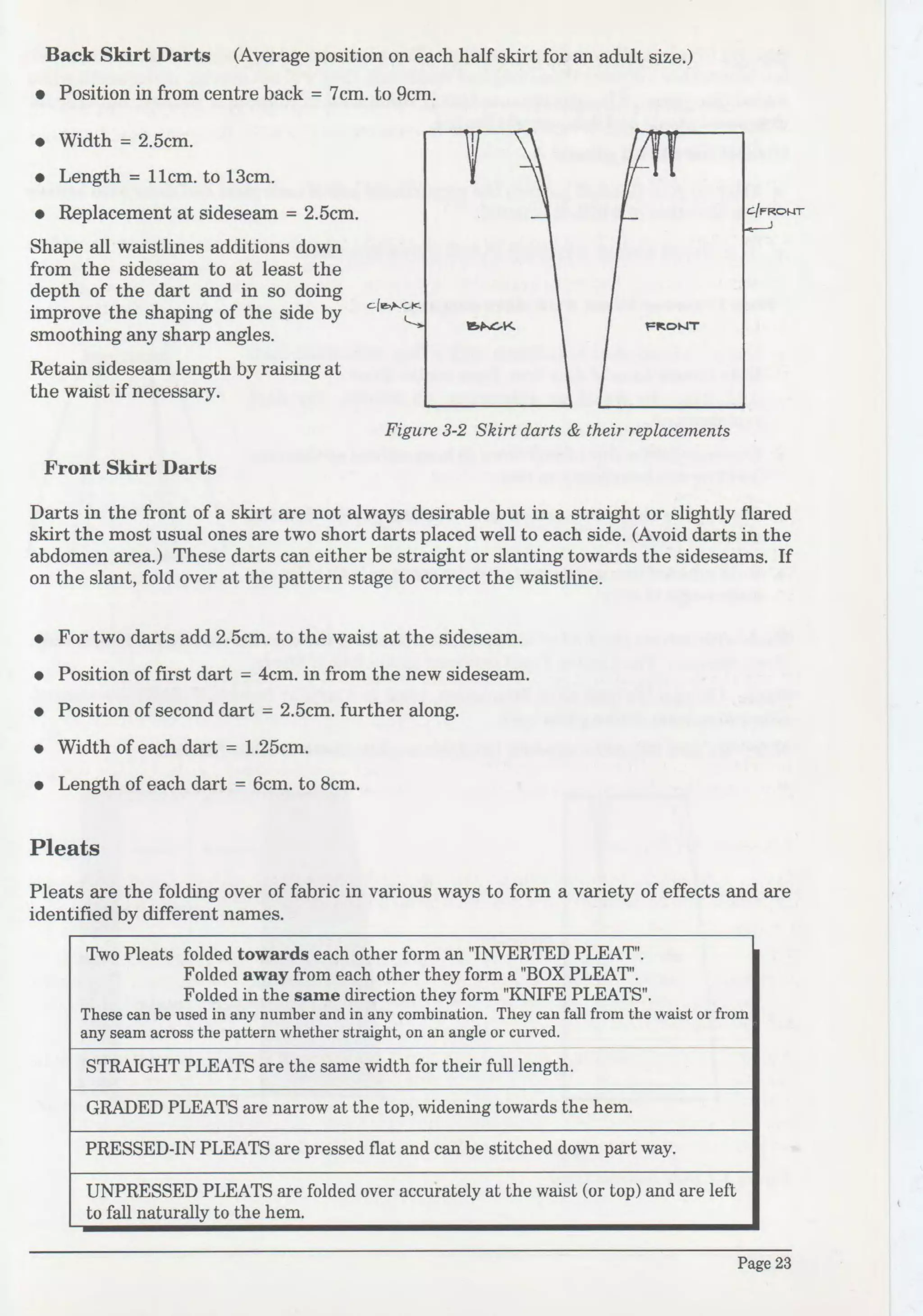 Pattern drafting for dressmaking pamela c. stringer | PDF