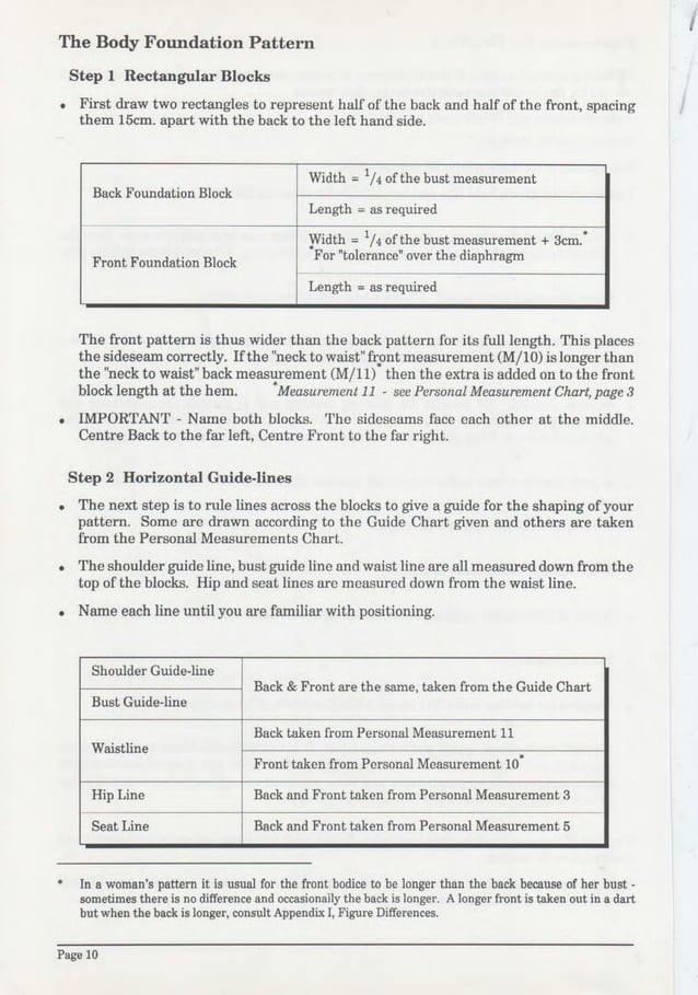 Pattern drafting for dressmaking pamela c. stringer | PDF