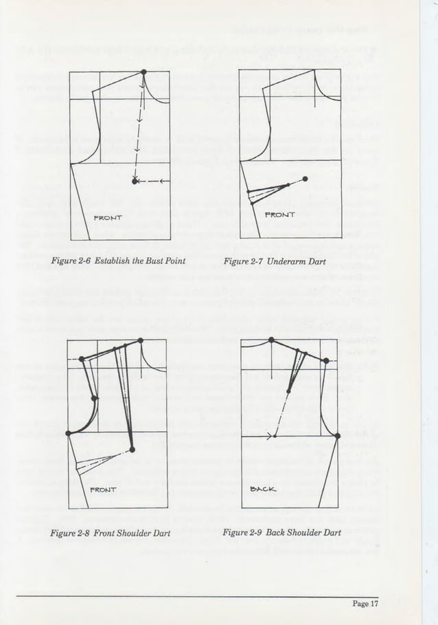 Pattern drafting for dressmaking pamela c. stringer | PDF