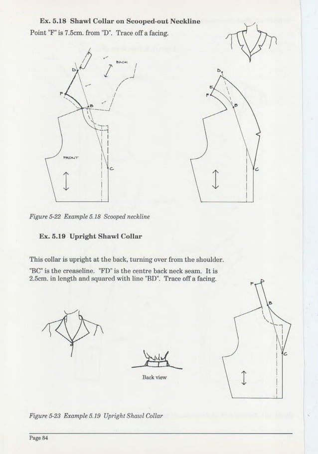 Pattern drafting for dressmaking pamela c. stringer