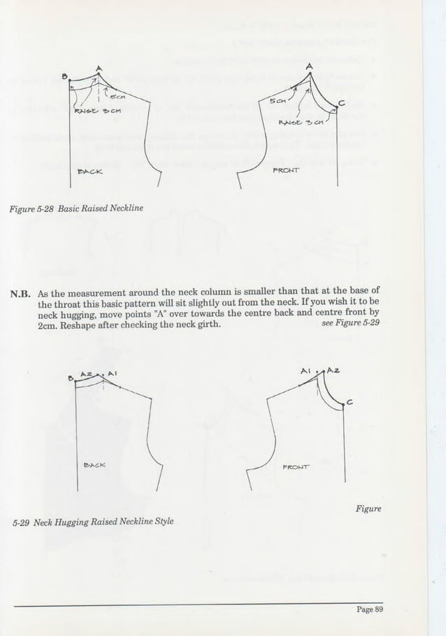 Pattern drafting for dressmaking pamela c. stringer | PDF
