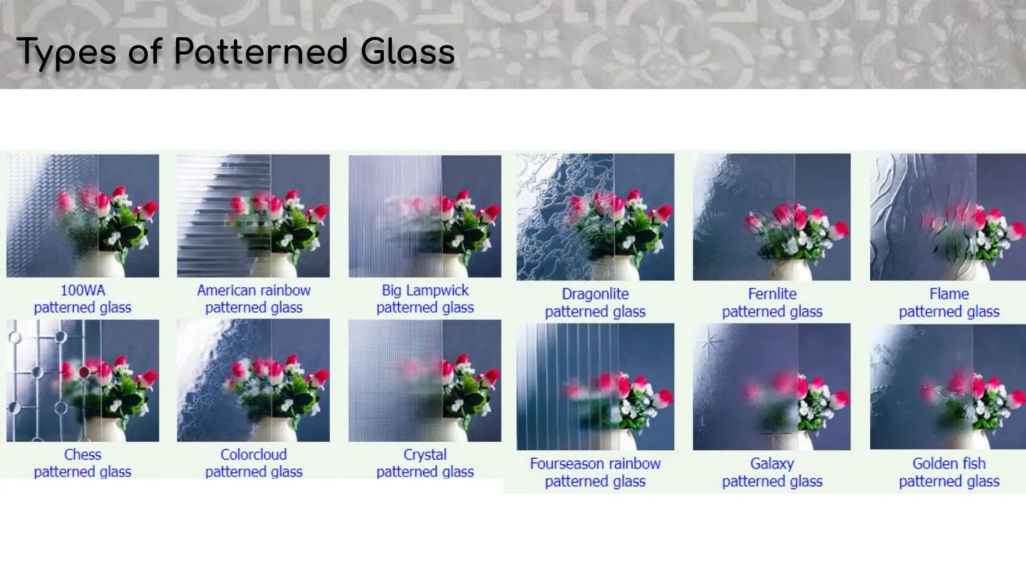 Patterned glass building material details | PDF