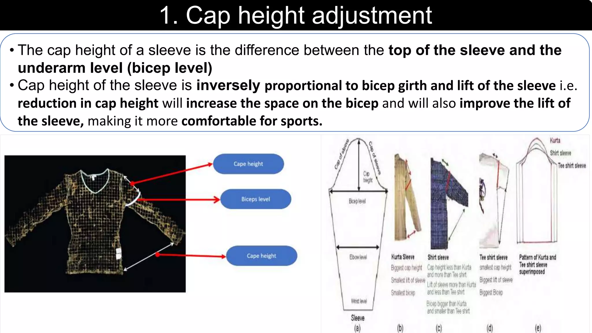 Pattern engineering and functional clothing | PPTX