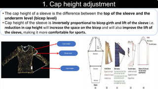 Pattern engineering and functional clothing | PPTX
