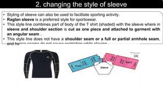 Pattern engineering and functional clothing | PPTX